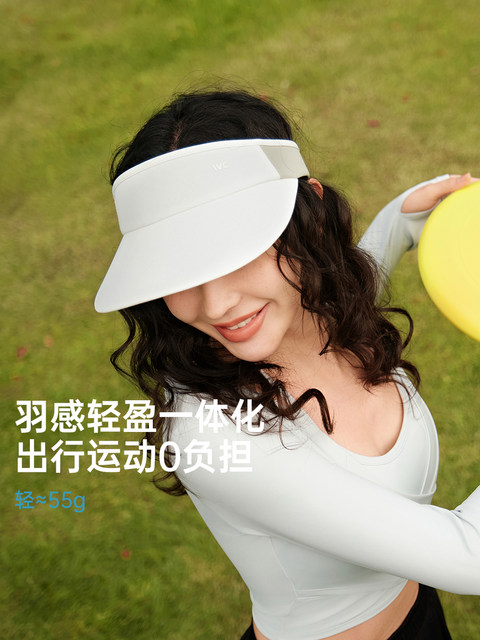 Speaker Cheng Yi's 25SS new product VVC sun protection hat for women's ...