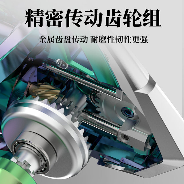 Chi Blade spinning wheel far -bearing fishing wheels, micro -fisher ...