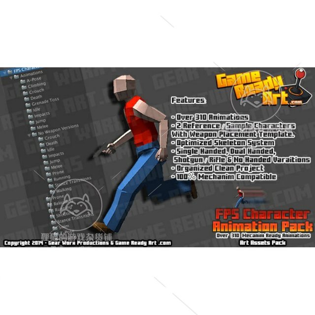 Unity shooting game character action package FPS Character Animation ...
