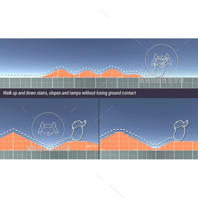Unity Character Movement Controller Character Movement Fundamentals 2.2