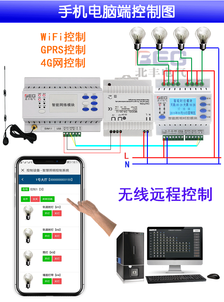 7-inch touch screen scene control panel controller | Beifeng electric