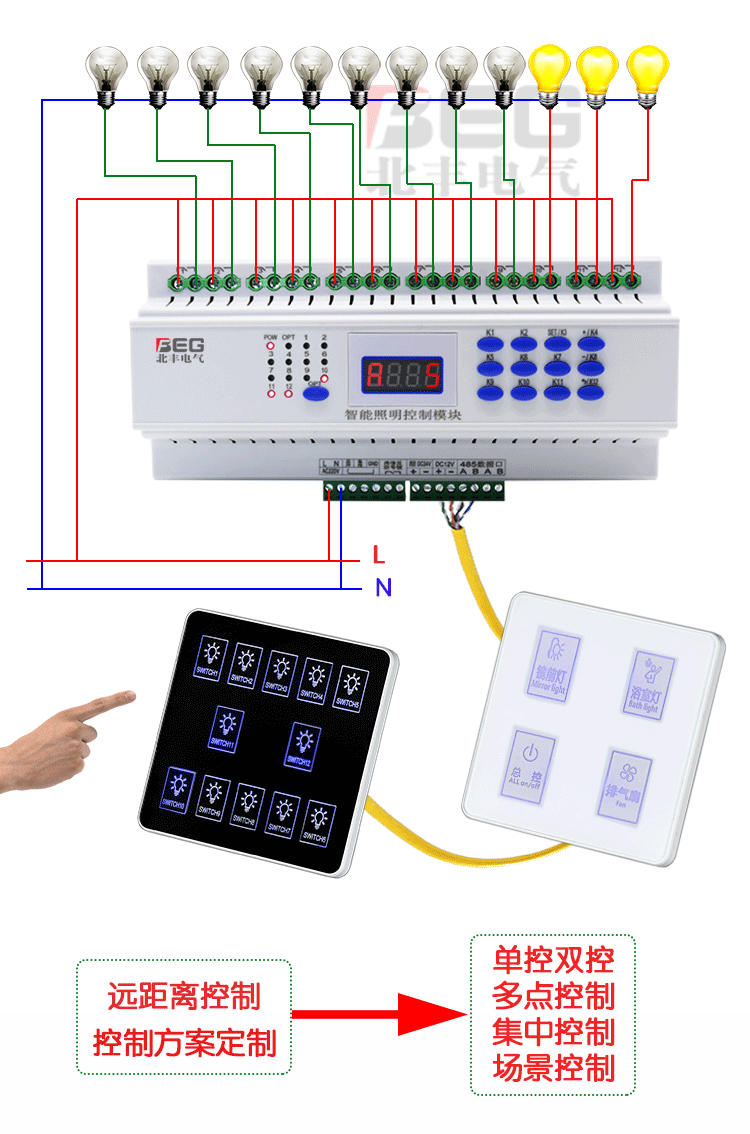 7-inch touch screen scene control panel controller | Beifeng electric