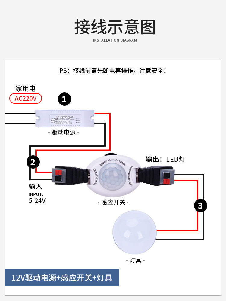 5V/12V/24V Low Voltage Lamp with Human Body Sensor Infrared Switch ...
