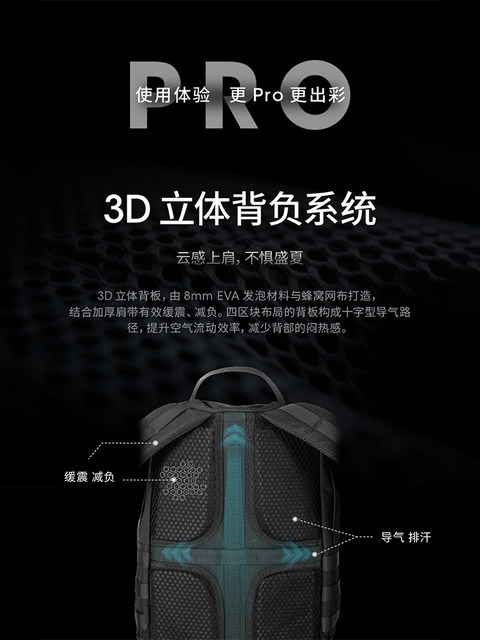 NITECORE BP23/BP23 PRO backpack commuter sports bag large capacity ...