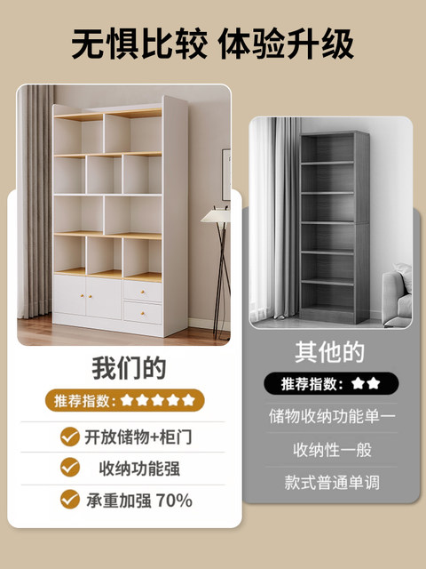 Bookshelf Floor-standing Shelf Living Room Bookcase Storage Cabinet ...