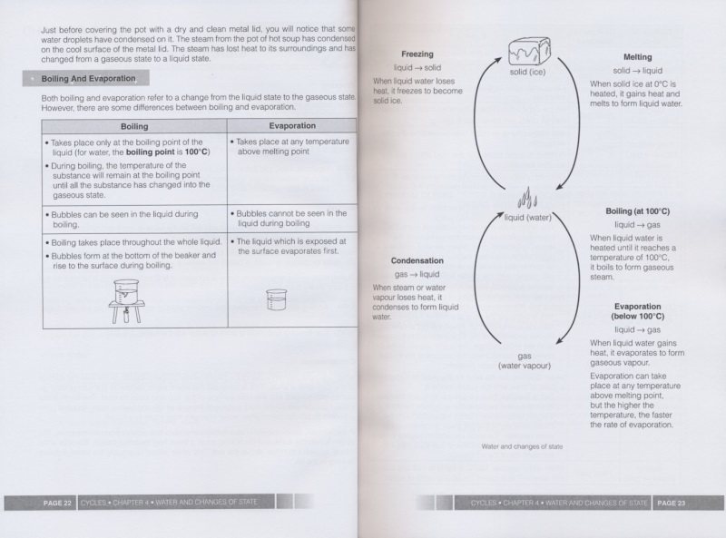 Science Partner : Guide des sciences pour le cycle inférieur (classes 3-6)