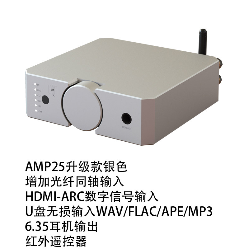 HiFi Bluetooth Mini Amplifier - Desktop Power Amplifier for Home Use