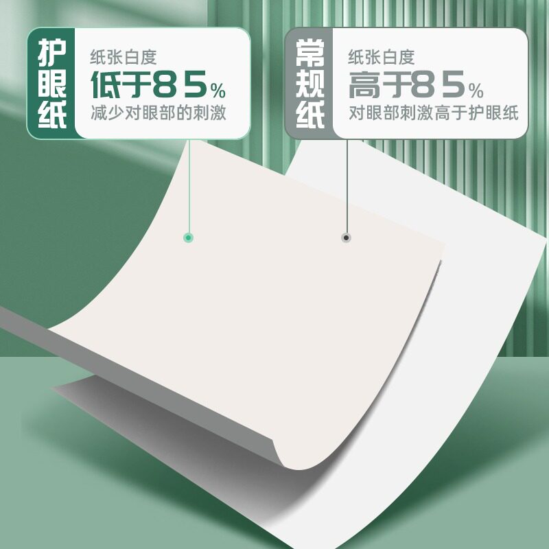 A4 Eye Protection Draft Paper for Students and Professionals
