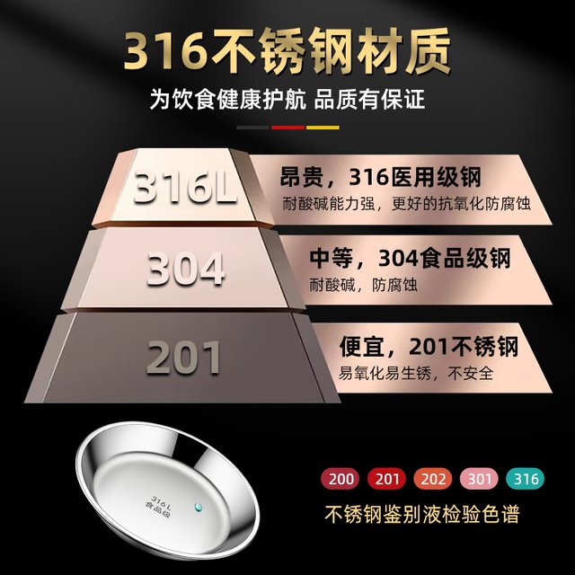 Food grade 304 stainless steel plate disc