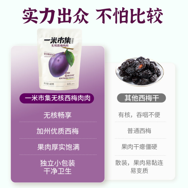 One -meter market no nuclear plum meat 60g California West plum makes ...