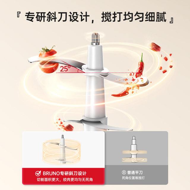 BRUNO meat grinder household small fully automatic multi-functional ...