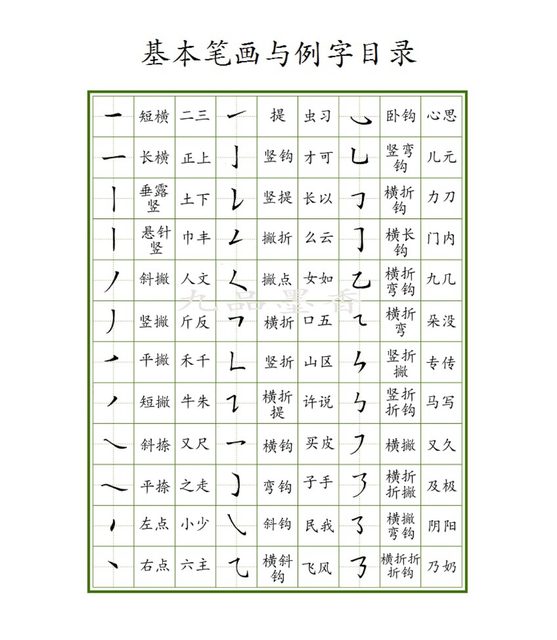 36 basic strokes plus simple examples practice copybook for young ...