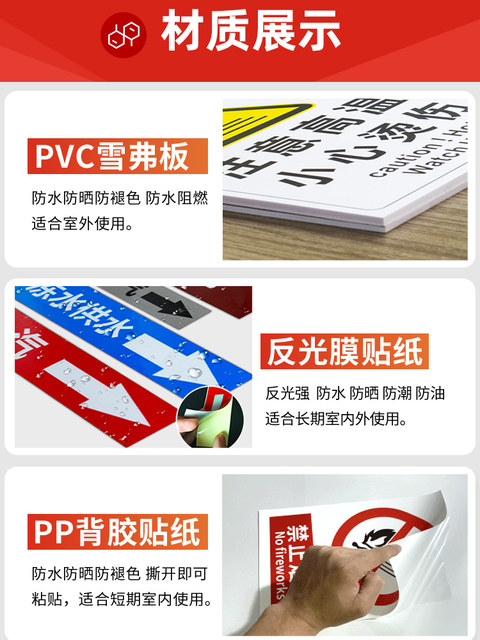 PVC safety sign warning fire warning sign construction site ...