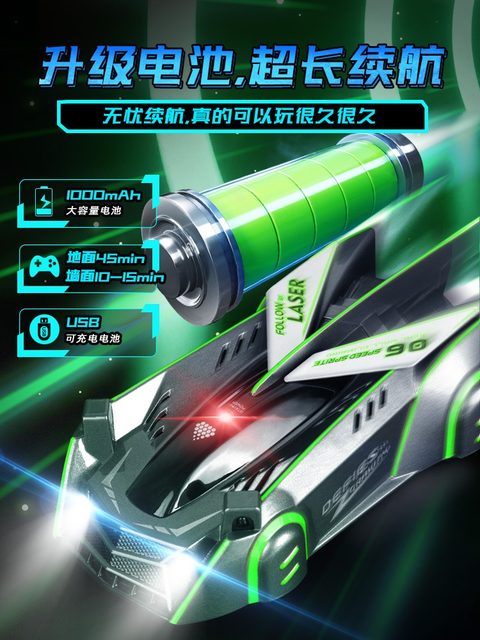 Light-chasing wall-climbing car 3 remote control car four-wheel drive ...