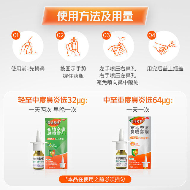 Reynold Court Budesonide Nasal Spray Flagship Store Allergic Rhinitis ...