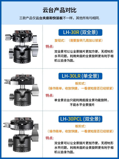 Lotu LS-284C+LH-30R Portable Middle Shaft Shooting Starry Sky Photo SLR ...