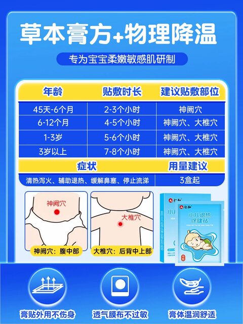 Renhe Pediatric Antipyretic Patch Cold Patch Cough Patch Infant Chinese ...