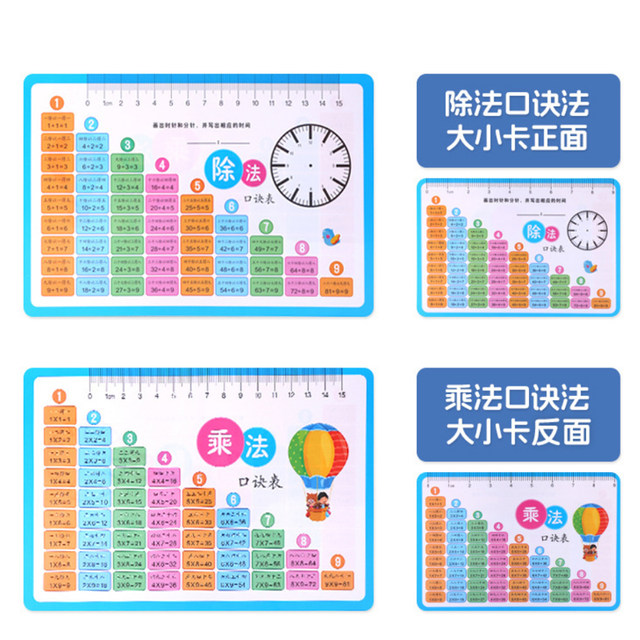 Ninety-nine multiplication and division formula table card primary ...