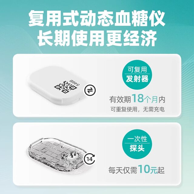 Silicon-Based Light-Weight Dynamic Blood Glucose Meter For Home Needle ...