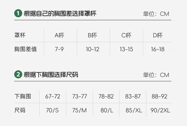 Yilanfen Sports Bra Yoga Vest Running Shockproof Girls Bra Summer Thin ...