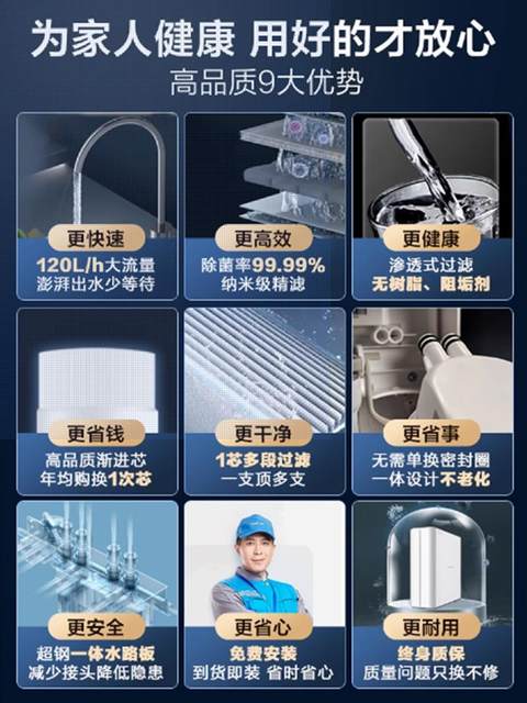 Midea Super; Water filter water purifier faucet kitchen For Home tap ...