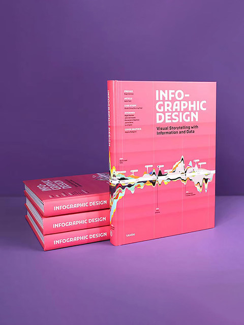 Info graphics Design Information Design: Visual Language in the Era of ...