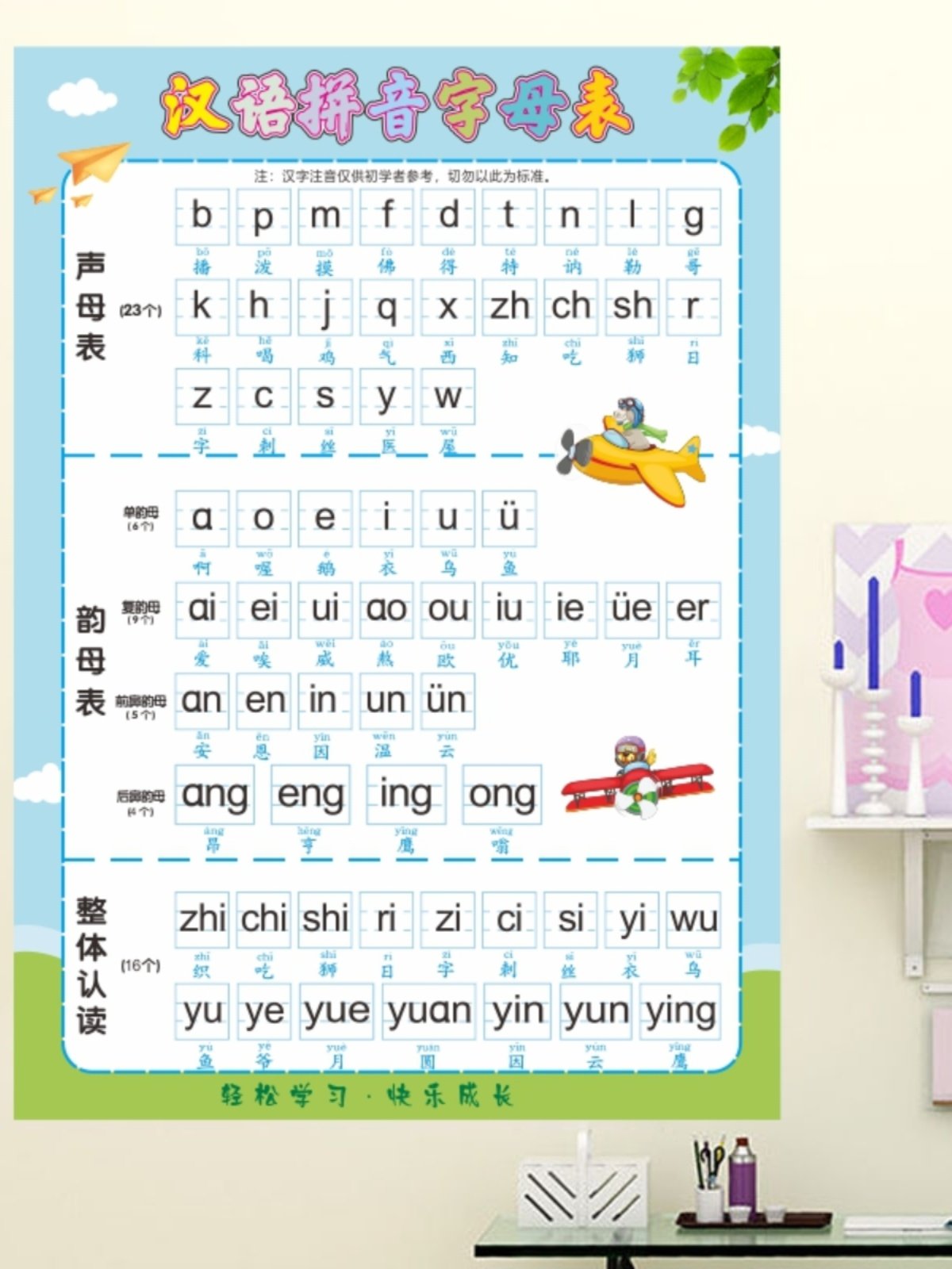 Pinyin Alphabet Wall Chart - Chinese Learning for Kids
