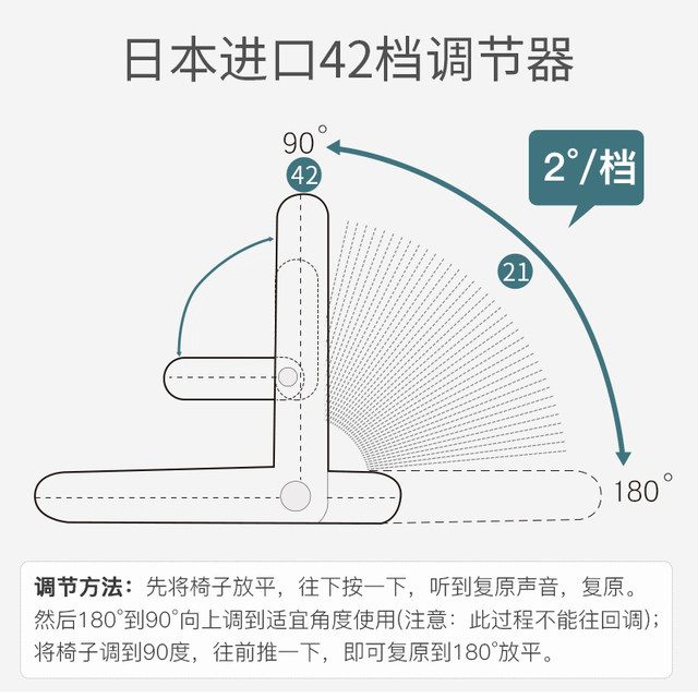 Lazy sofa tatami bay window folding backrest bed waist protection ...