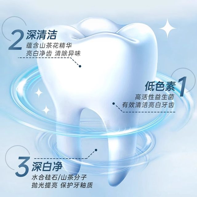 Renhe Ingenious Toothpaste Enzyme Whitening Removes Yellow Bad Breath ...