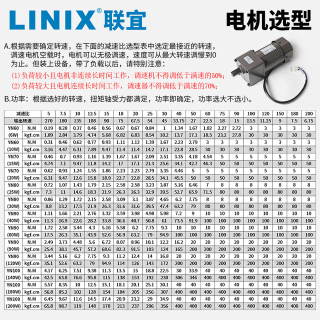 LINIX Lianyi AC reduction motor 220V speed regulating motor 120W motor ...