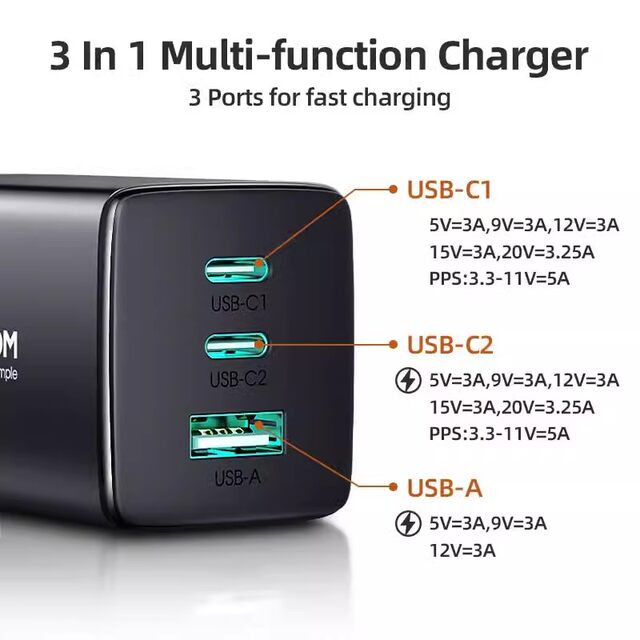 Jiletang Hong Kong and Macau version gallium nitride three-port GaN ...