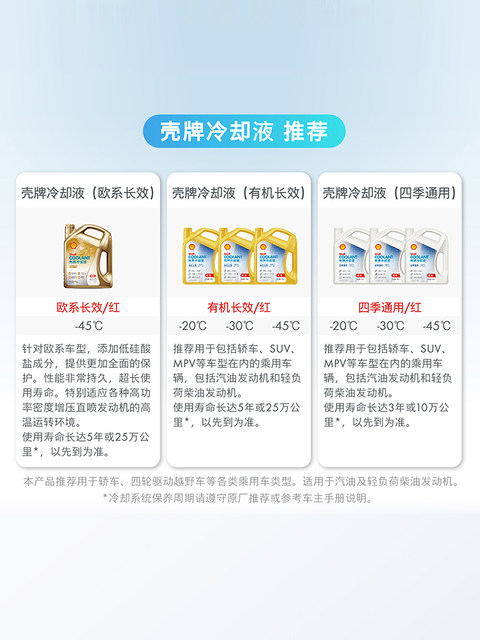 Shell antifreeze cooling liquid coolant red four seasons universal ...