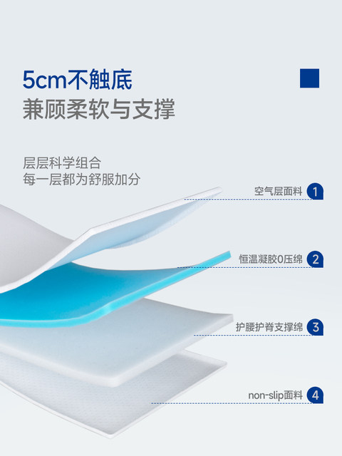 Meng Lily Memory Cotton Mattoo Tatami Cushion College Student Dormitory ...