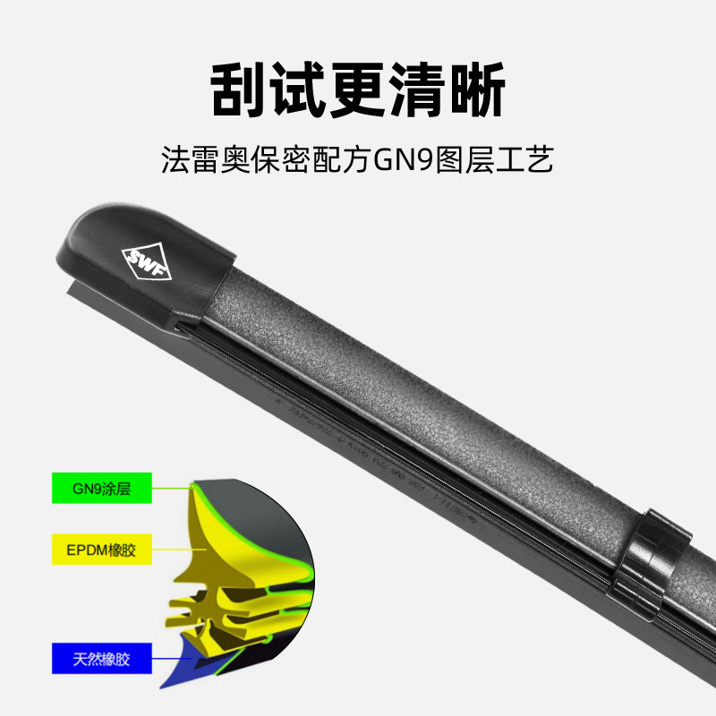 Valeo SWF wipers BMW 1 Series 2 Series 3 Series 4 Series 5 Series GT6 ...