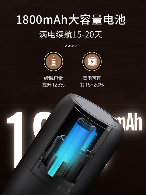 Electric bean grinder household small hand coffee bean grinder hand ...