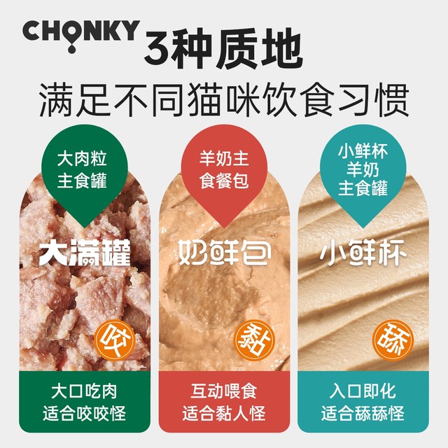 (Canned staple food + meal pack trial pack) Chongke full price grain ...