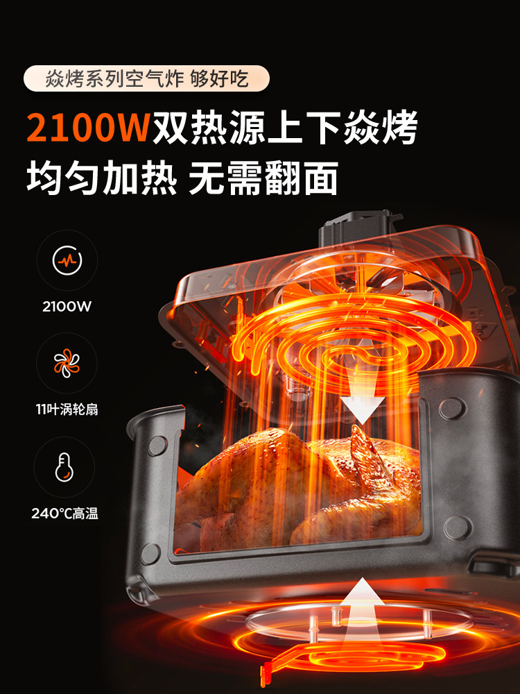 Joyoung 8L Air Fryer - Visual, Double Heat Source, Non-Stick