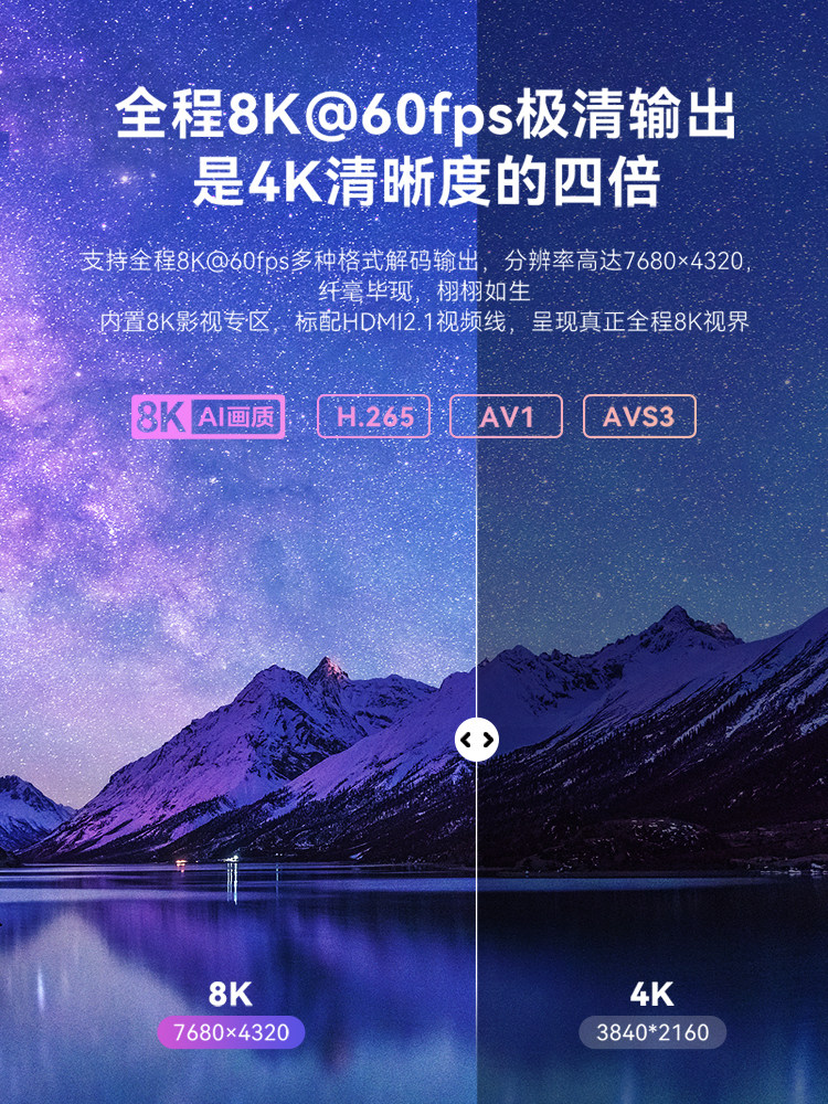 Tencent Penguin Aurora 5X TV Box - 64GB - 4GB RAM