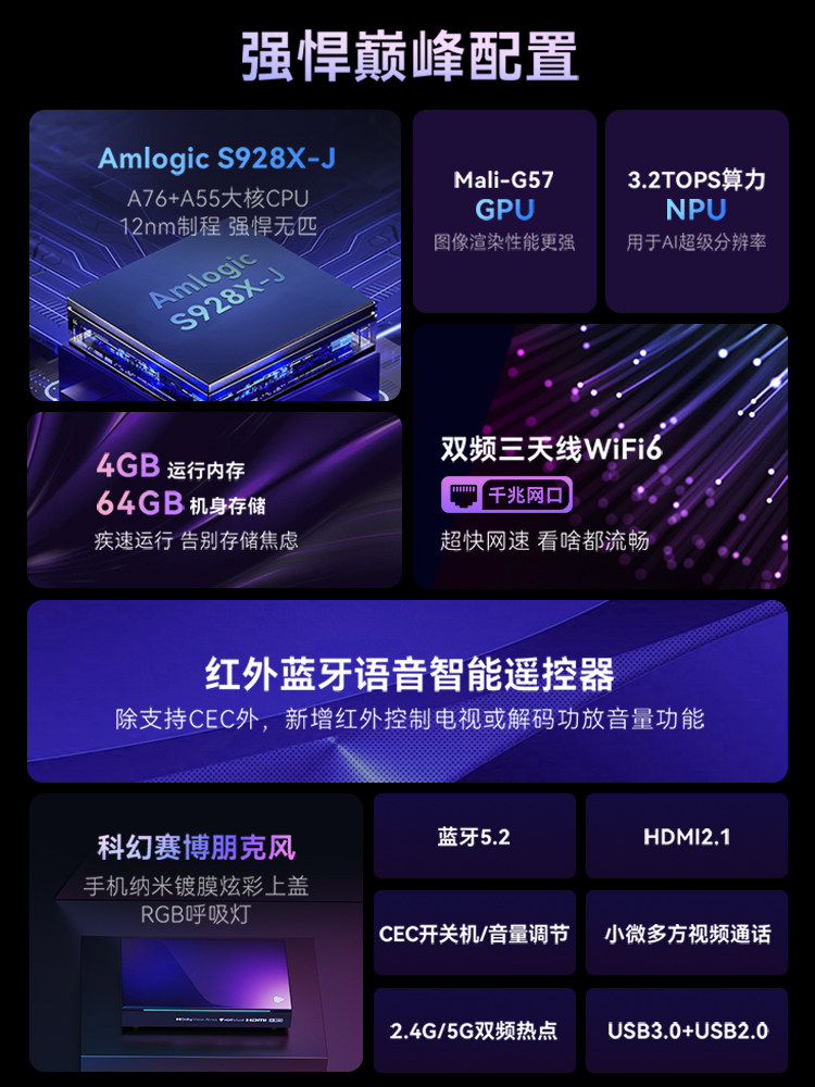 Tencent Penguin Aurora 5X TV Box - 64GB - 4GB RAM