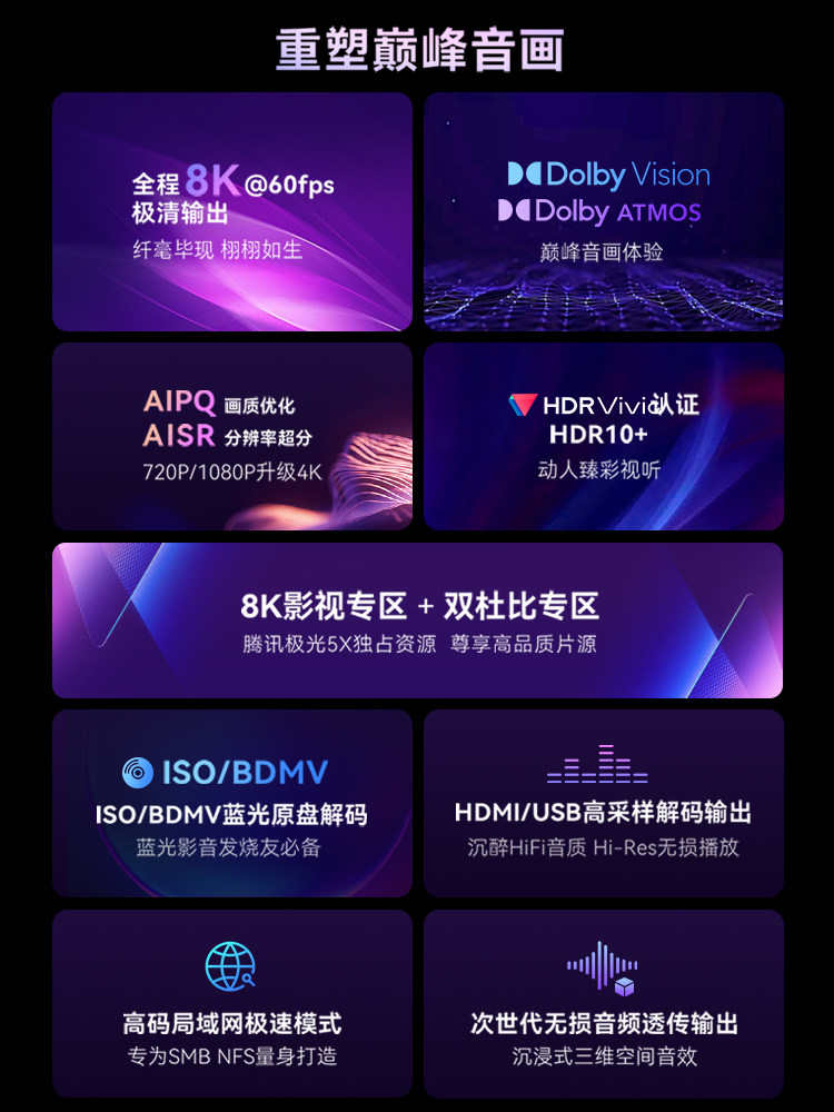 Tencent Penguin Aurora 5X TV Box - 64GB - 4GB RAM