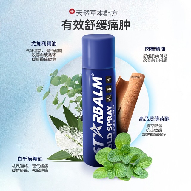 Dutch Sports Freezing Spray Relieves Soreness, Injury, Strain and ...