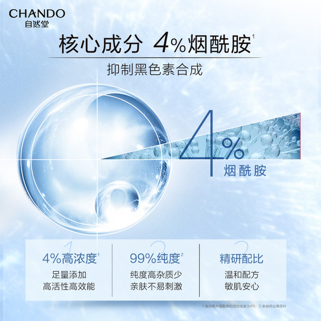 Chando Niacinamide Ampoule Mask Hydrating, Moisturizing, Delicate ...