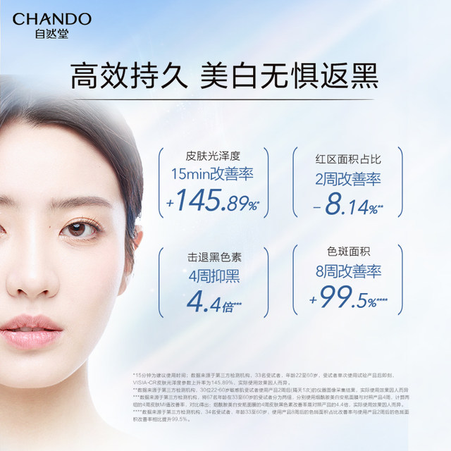 Chando Niacinamide Ampoule Mask Hydrating, Moisturizing, Delicate ...