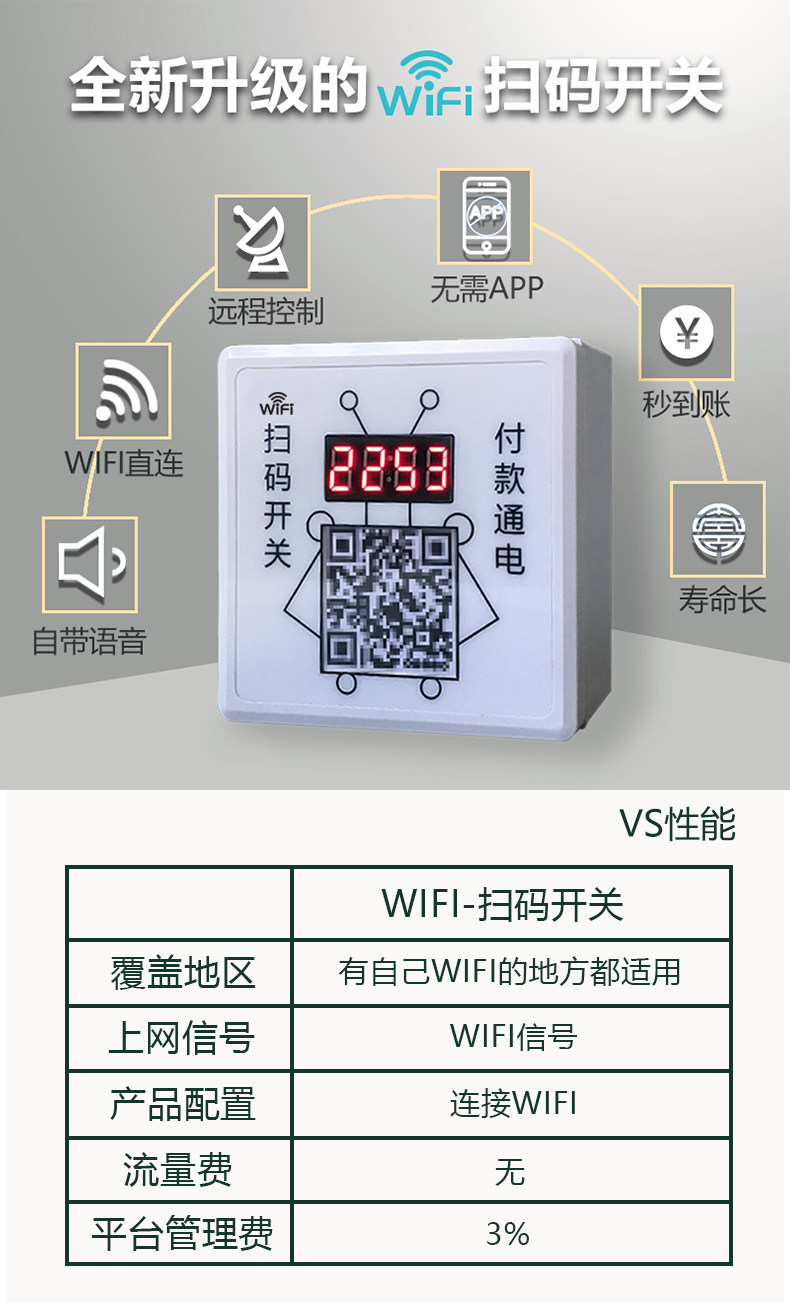 Xjdwifi version qr code scanning switch smart module | Xjd