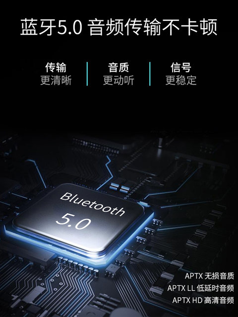 TV Bluetooth audio transmitter lossless audio aptxHD coaxial fiber ...