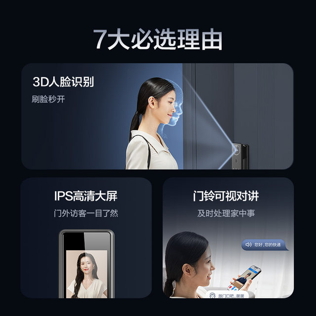 Haier fully automatic smart door lock home fingerprint lock electronic ...