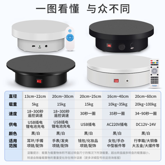 Electric turntable rotating display stand automatic booth photography ...