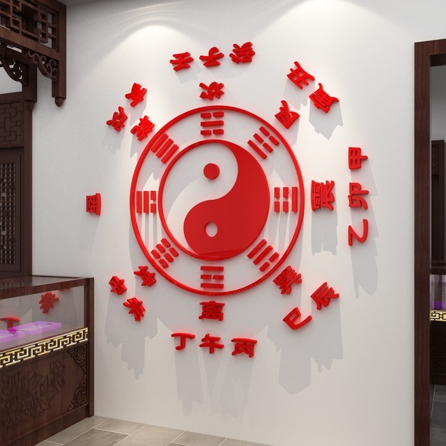 Hospital of Traditional Chinese Medicine Health Museum image wall ...