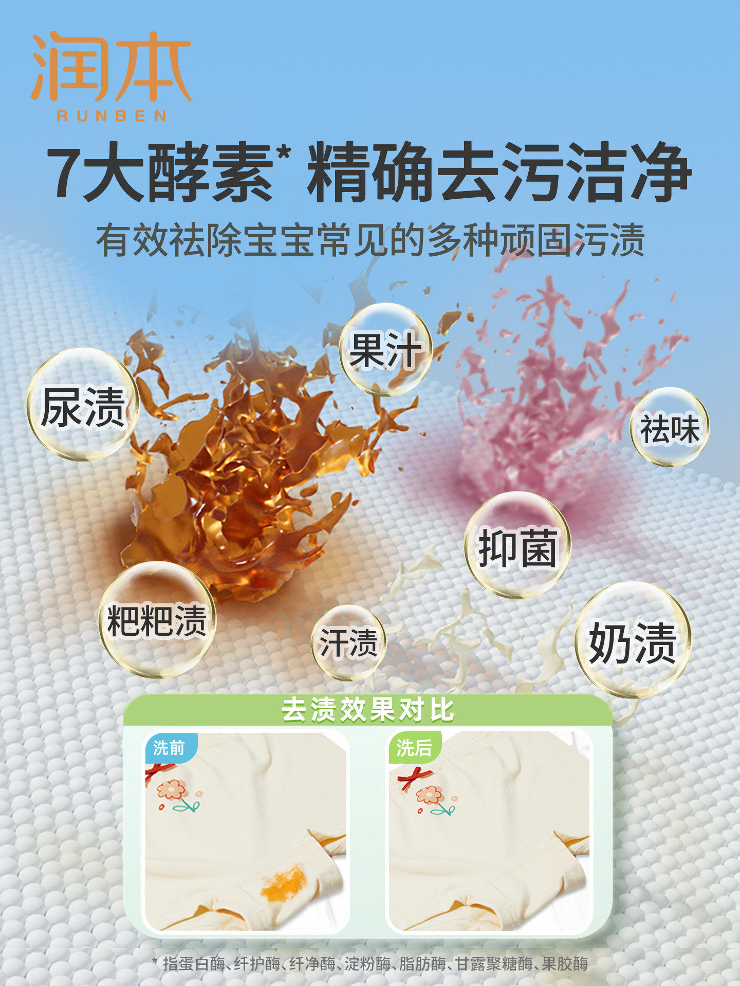 Junben Baby Unterwäschewaschmittel - 300ml Sterilisation & Antibakteriell