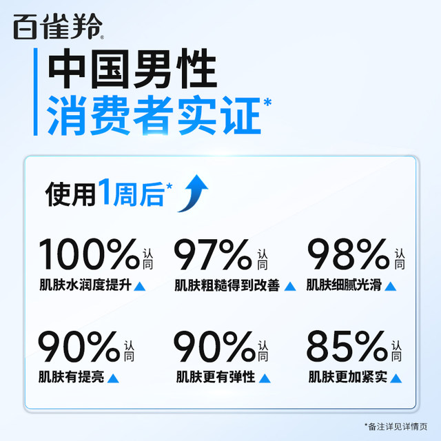 Pechoin men's water-energy high moisturizing lotion hydrating ...